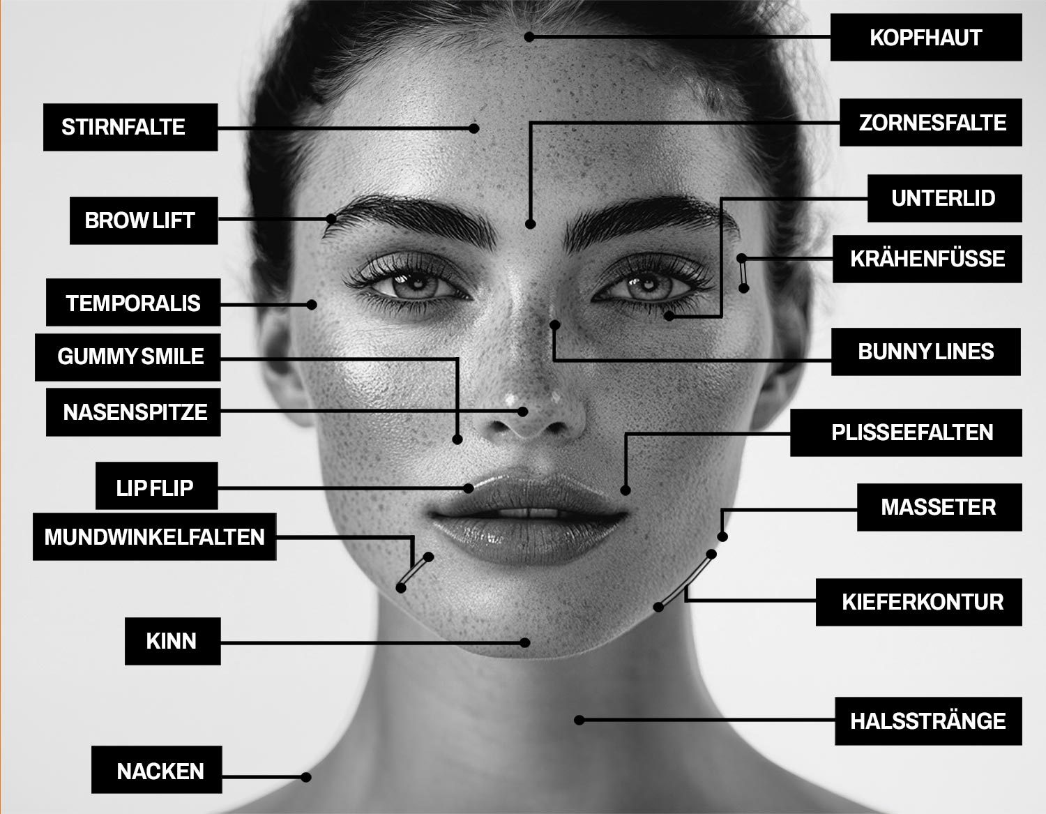 Preisliste - D-Praxis | Aesthetics, Skin & Health